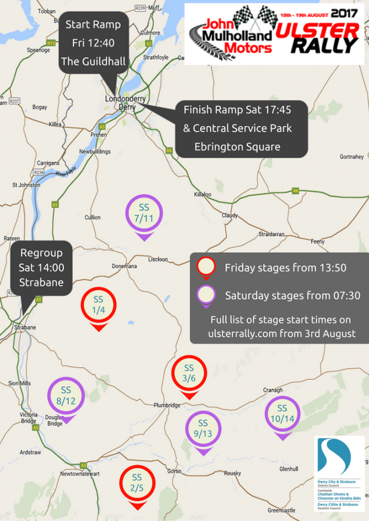 Spectators – Ulster Rally